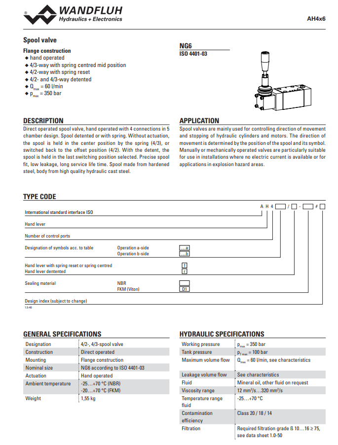 Hand operated operation spool valve AH4_6-Wandfluh - Cao Đạt TAE Co.,LTD