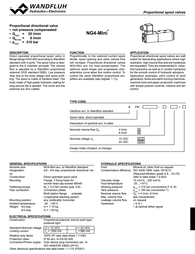 Proportional spool valve BPW_4-Wandfluh - Cao Đạt TAE Co.,LTD