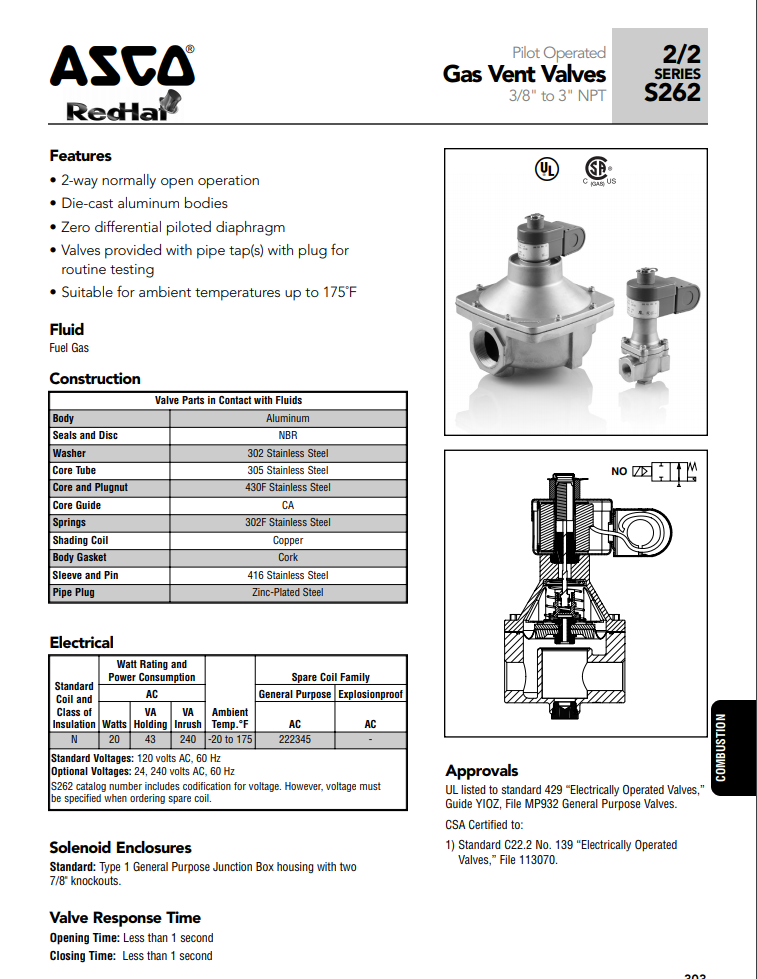ASCO vent valve series: S262 - Cao Đạt TAE Co.,LTD