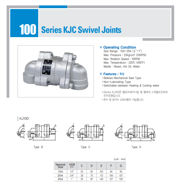 100 Series KJC Swivel Joints - Cao Đạt TAE Co.,LTD