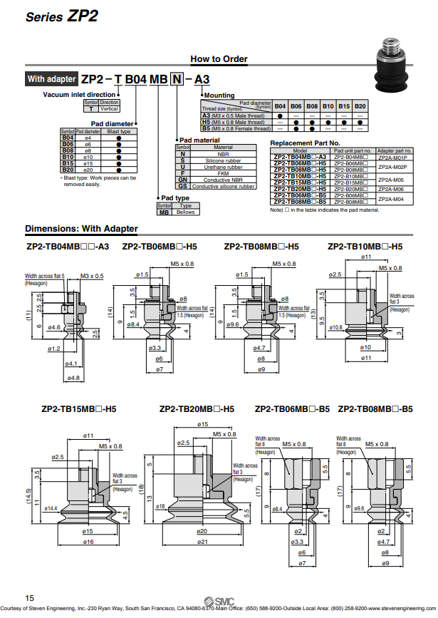 Vacuum pad SMC : ZP2-TB04MBN- .... ZP2-TB20MBN-... - CÔNG TY TNHH ...