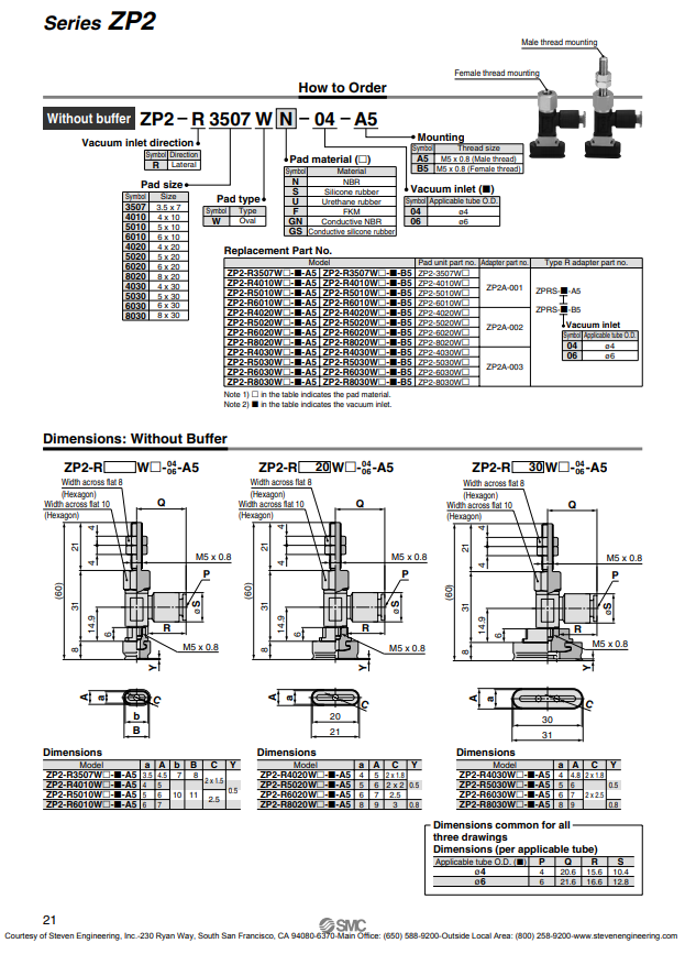 Vacuum pad SMC : ZP2-R3507WN - ... ZP2-R8030WN-... - Cao Đạt TAE Co.,LTD