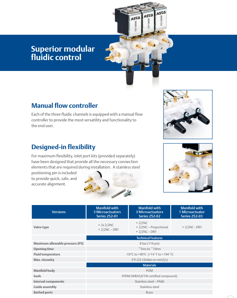 ASCO Modular solenoid valve series: 252 - CÔNG TY TNHH THƯƠNG MẠI THIẾT ...