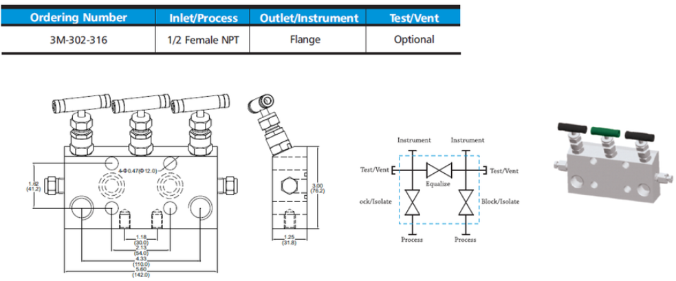 Manifolds valve: 3M-302-316 - Hikelok - Cao Đạt TAE Co.,LTD