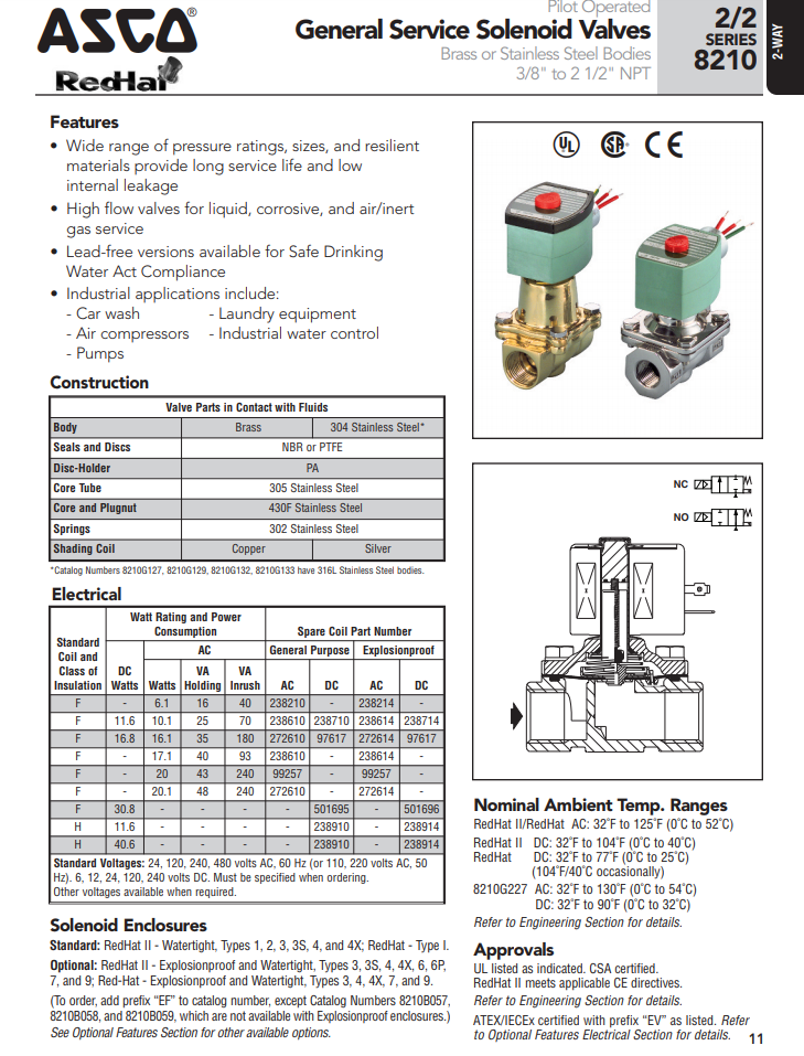 ASCO Solenoid valve series: 8210G - CÔNG TY TNHH THƯƠNG MẠI THIẾT BỊ TỰ ...