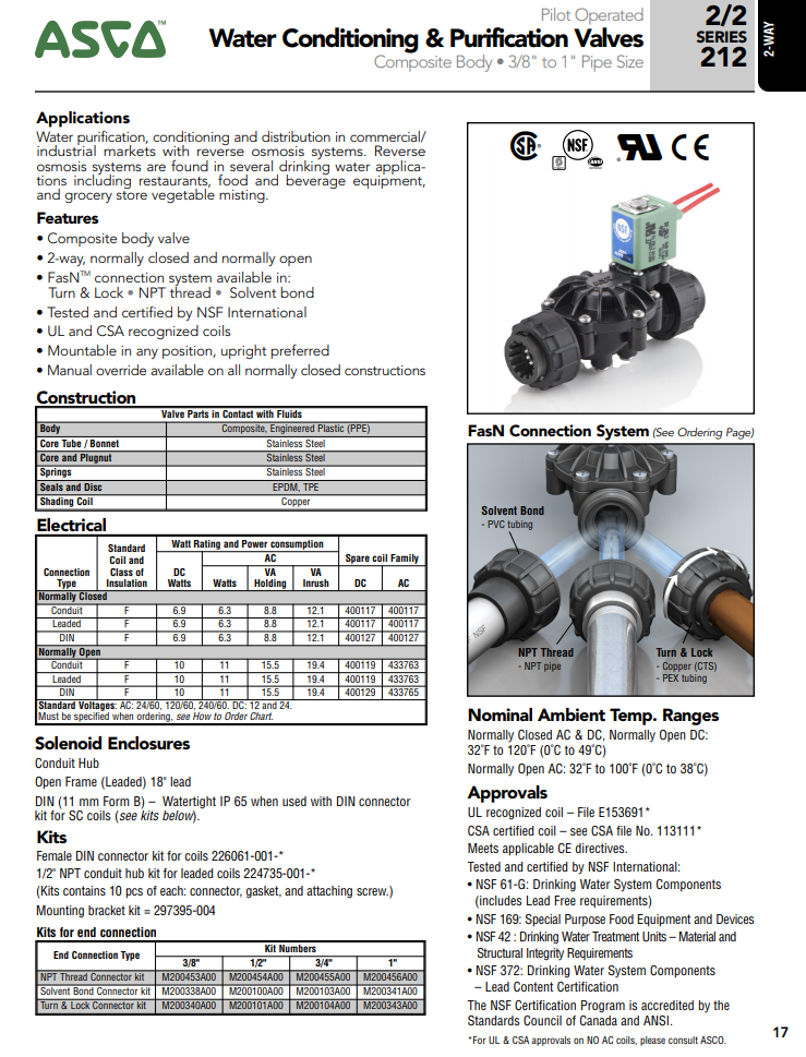 ASCO Plastic solenoid valve series: 8212 - Cao Đạt TAE Co.,LTD