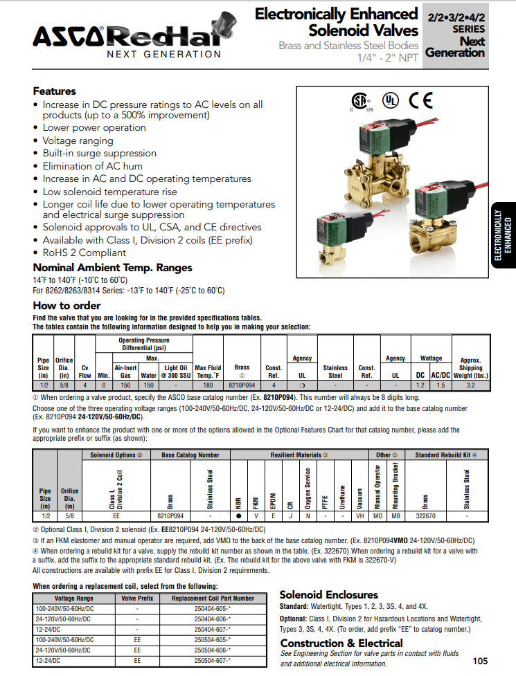 ASCO Solenoid valve - 2way, 3way, 4way series: 8314 - Cao Đạt TAE Co.,LTD