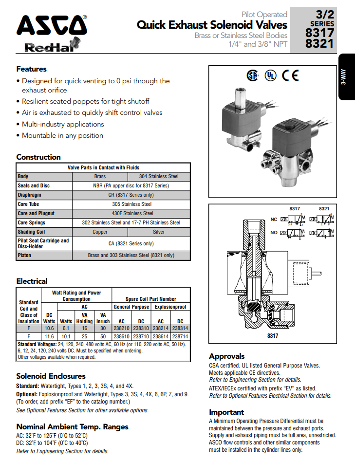 ASCO Quick exhaust solenoid valve series: 8317, 8321 - Cao Đạt TAE Co.,LTD