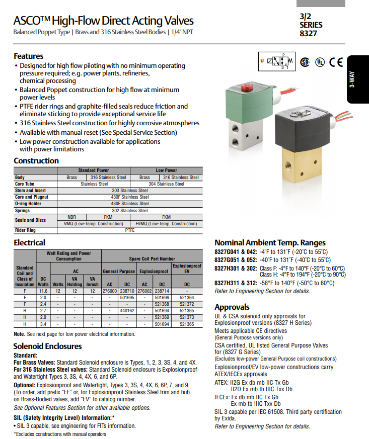 ASCO High flow direct acting valve series: 8327 - Cao Đạt TAE Co.,LTD