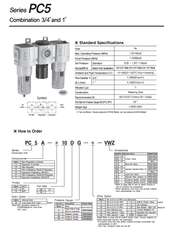 Bộ lọc ba PC5 - TPC - Cao Đạt TAE Co.,LTD