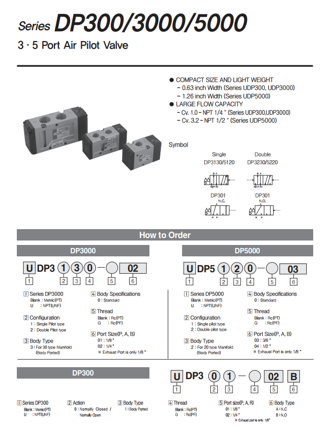 Van khí điều khiển DP300/3000/5000- TPC - Cao Đạt TAE Co.,LTD