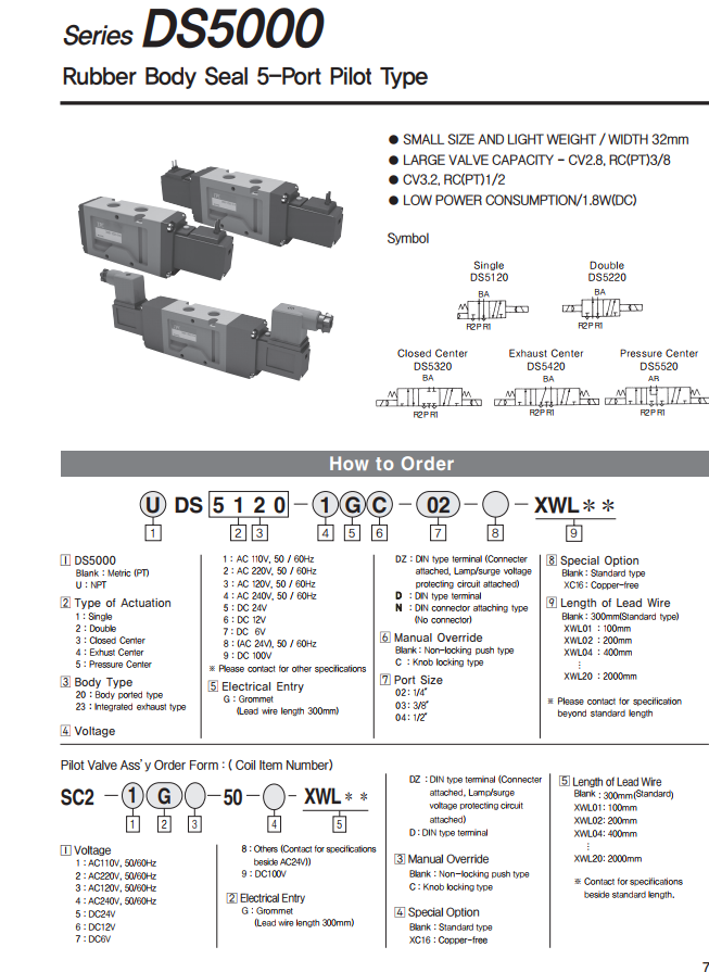 Van điện từ DS5120-TPC - Cao Đạt TAE Co.,LTD