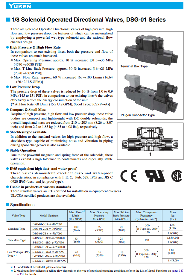 Van điện từ DSG/S-DSG/L-DSG-01-Yuken - Cao Đạt TAE Co.,LTD