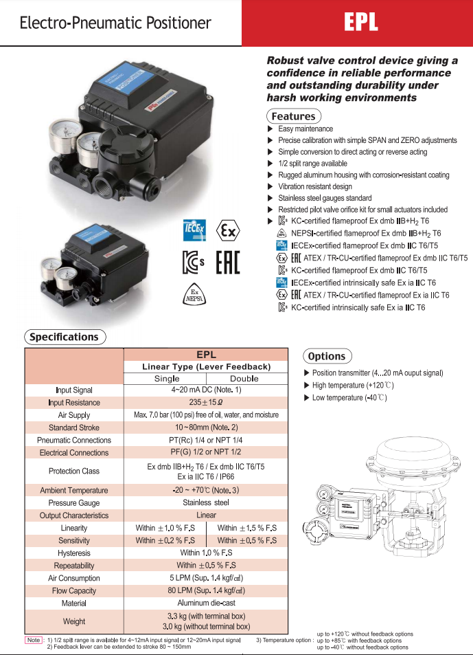 Electro-Pneumatic Positioner EPL - CÔNG TY TNHH THƯƠNG MẠI THIẾT BỊ TỰ ...