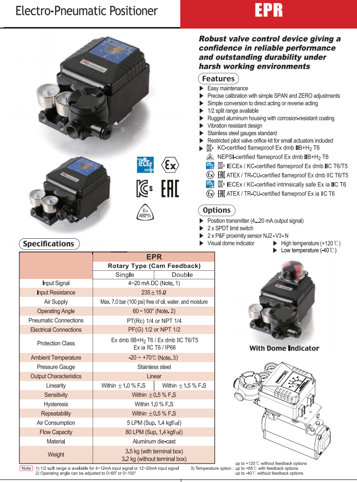 Electro-Pneumatic Positioner EPR - CÔNG TY TNHH THƯƠNG MẠI THIẾT BỊ TỰ ...