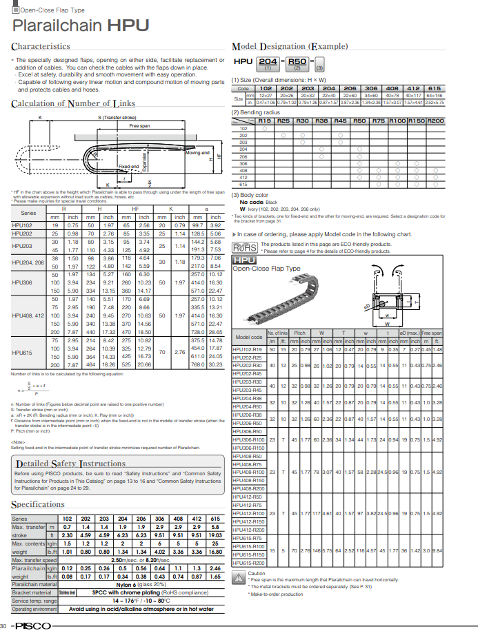 Plarail chain PISCO: HPU102-R19 ~ HPU615-R200 - CÔNG TY TNHH THƯƠNG MẠI ...