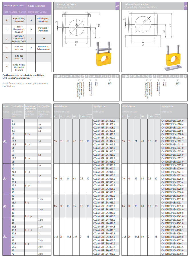 Heavy Series - DIN 3015 - Cao Đạt TAE Co.,LTD