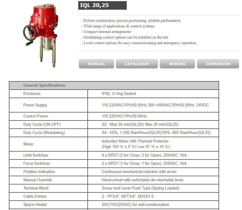 Bộ điện điều khiển van: IQL20 , IQL25 I-Tork Control - Cao Đạt TAE Co.,LTD