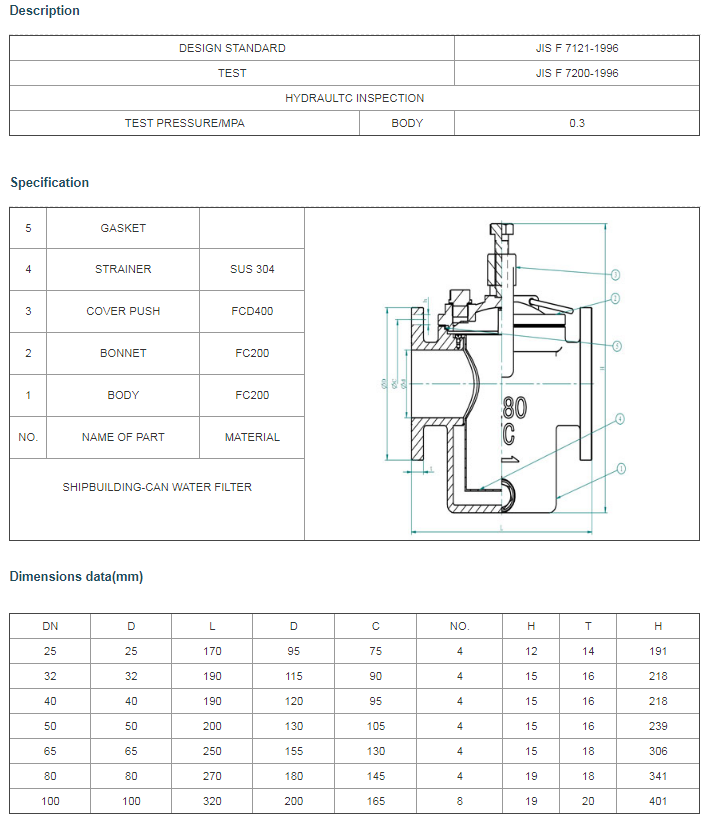 JIS F 7121 Shipbuilding-Can water filter - Cao Đạt TAE Co.,LTD