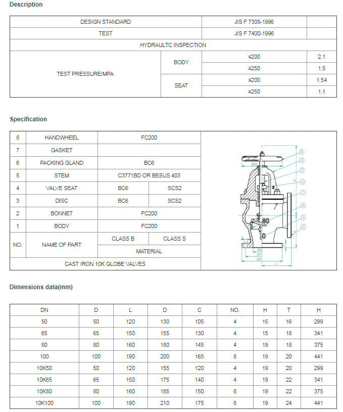 JIS F 7308 Cast iron 10K Angle valve - CÔNG TY TNHH THƯƠNG MẠI THIẾT BỊ ...