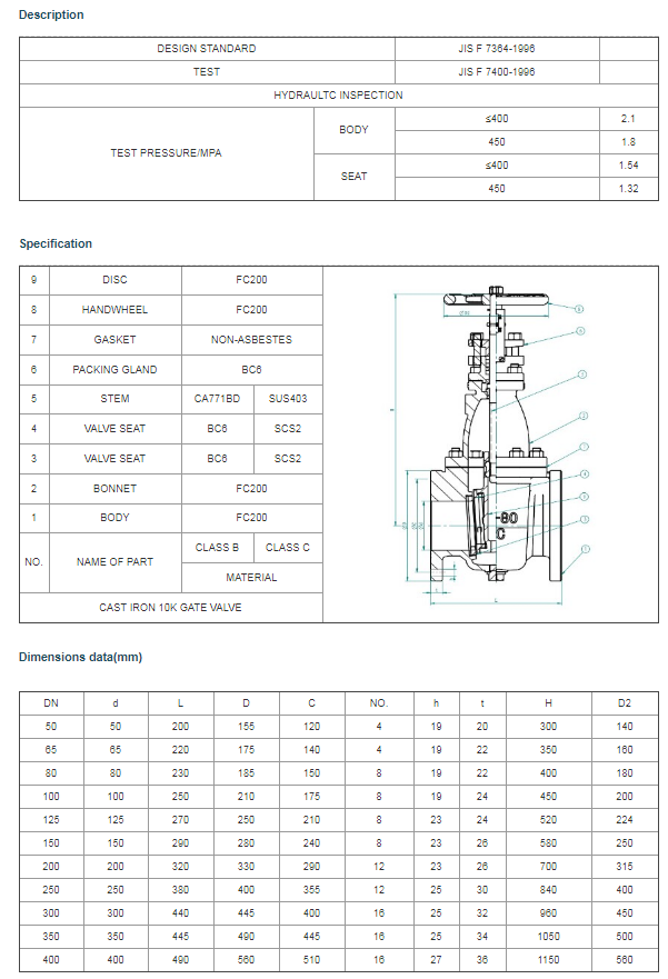 JIS F 7364 Cast iron 10K gate valve - Cao Đạt TAE Co.,LTD