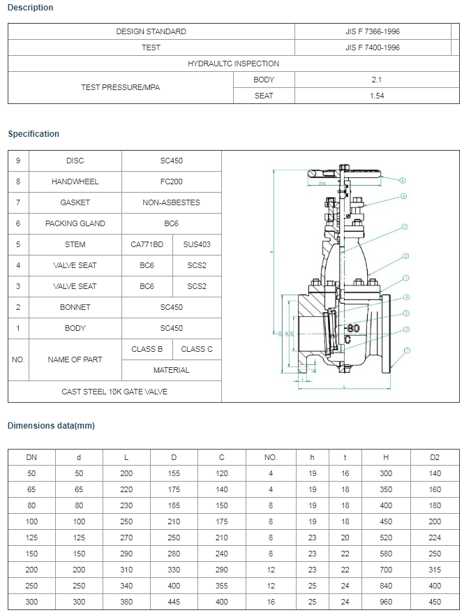JIS F 7366 Cast steel 10K gate valves - Cao Đạt TAE Co.,LTD