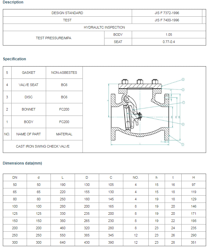 JIS F 7372 Cast rion 5K swing check valve - CÔNG TY TNHH THƯƠNG MẠI ...