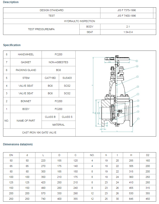 JIS F 7375 Cast iron 10K screw-down check valve - CÔNG TY TNHH THƯƠNG ...
