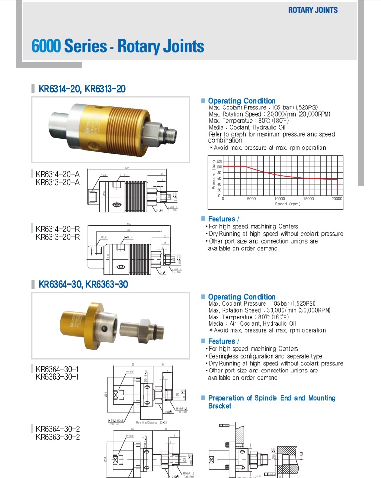 Rotary joint : KR6364-30, KR6363-30, KR6314-20, KR6313-20, KR6314-12 ...