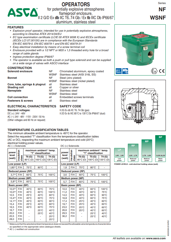 ASCO Solenoid coil: NF / WSNF - Cao Đạt TAE Co.,LTD