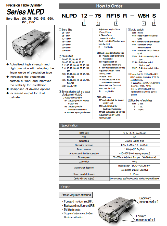 Xi lanh bàn NLPD -TPC - CÔNG TY TNHH THƯƠNG MẠI THIẾT BỊ TỰ ĐỘNG HÓA ...
