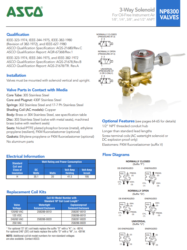 ASCO 3-way solenoid valve series: NP8300 - CÔNG TY TNHH THƯƠNG MẠI ...