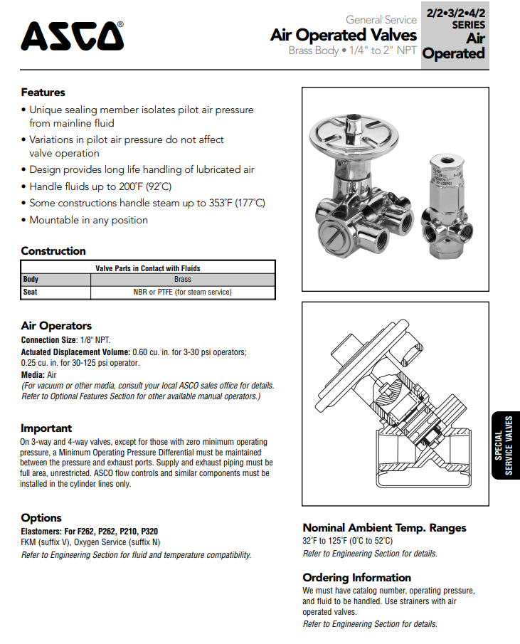 ASCO Air Operated valve series: Air Operated P210 - Cao Đạt TAE Co.,LTD