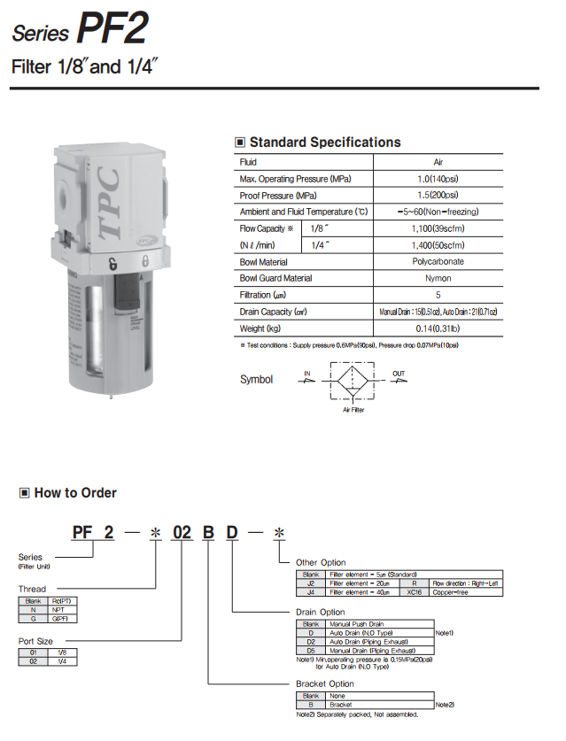 Cốc lọc PF2 - TPC - Cao Đạt TAE Co.,LTD