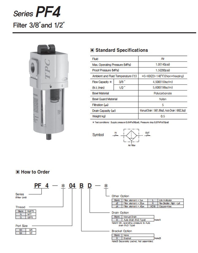 Cốc lọc PF4 - TPC - Cao Đạt TAE Co.,LTD