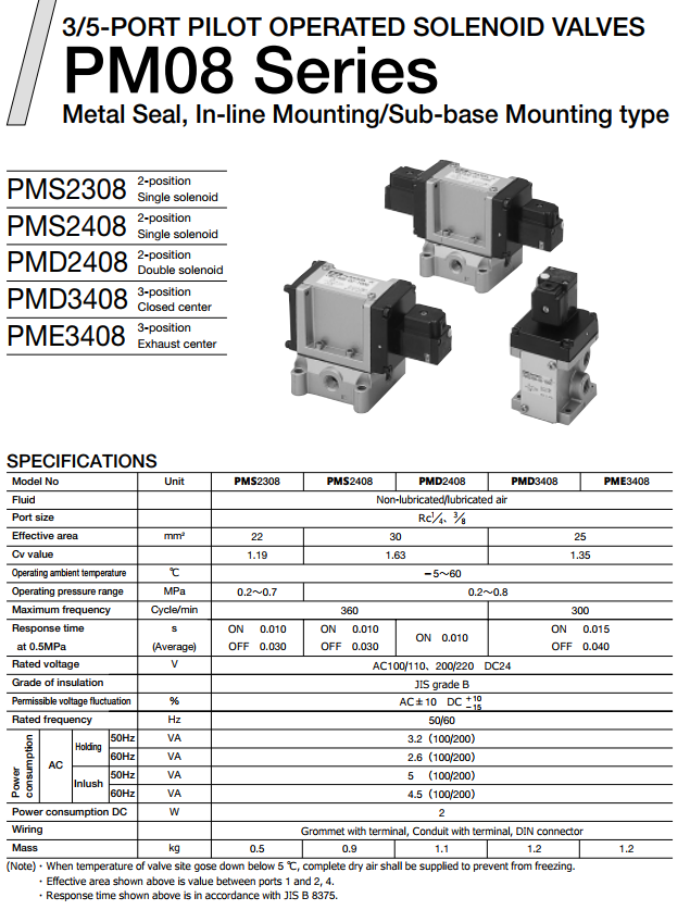 Van Kuroda PM08 - Cao Đạt TAE Co.,LTD