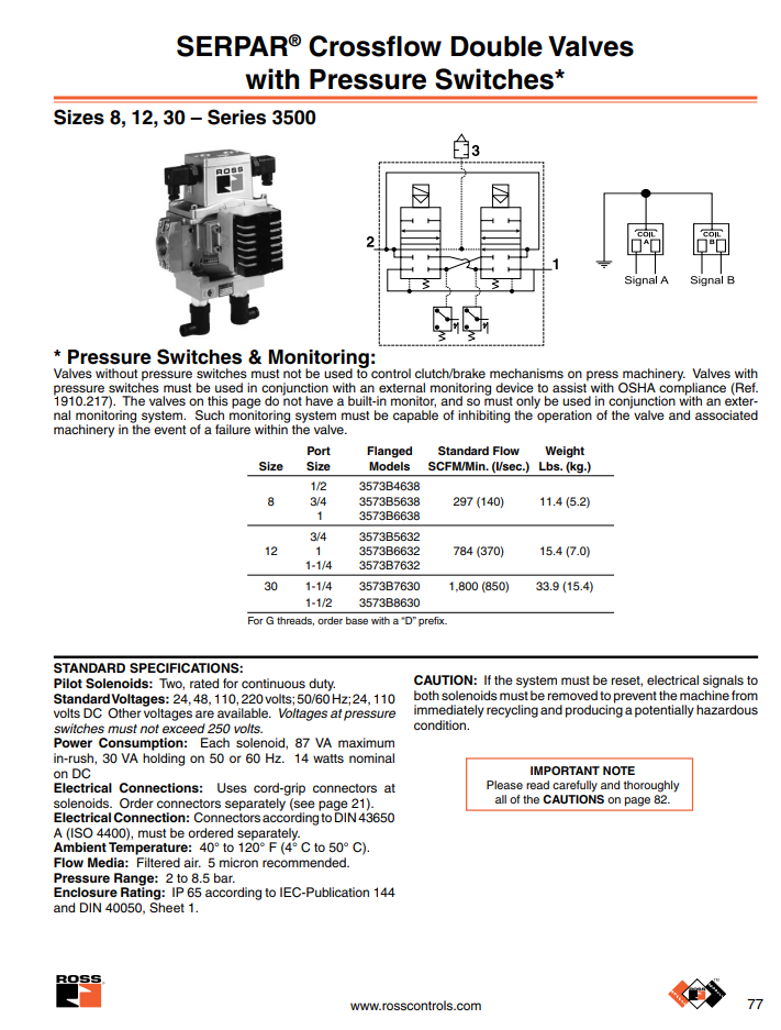 ROSS Double valve: Series 35 size 8, 12, 30 - Cao Đạt TAE Co.,LTD