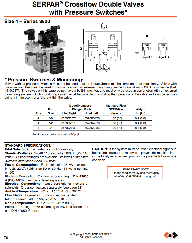 ROSS Double valve: Series 35 size 4 - Cao Đạt TAE Co.,LTD