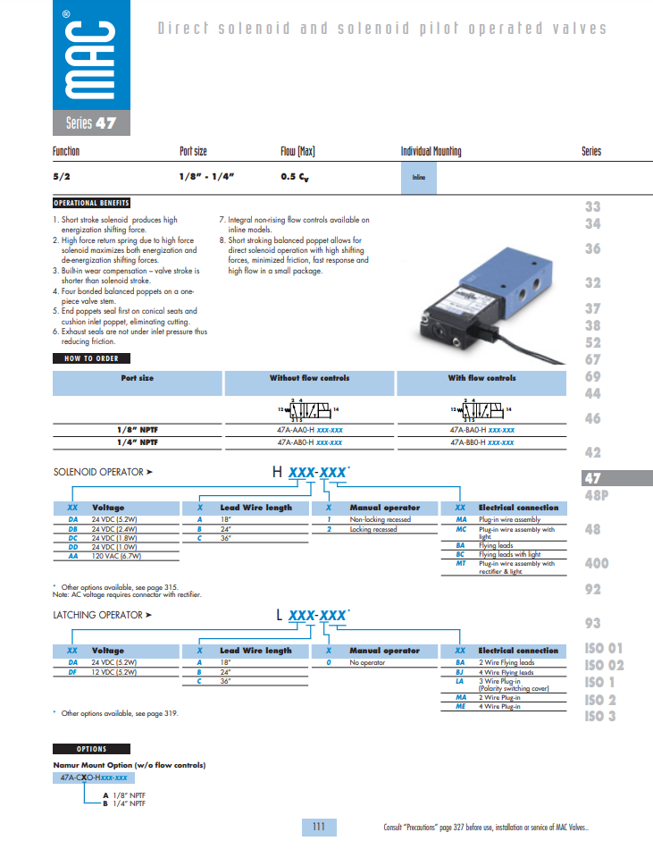 Van điện từ 47A-AA0-H ~ 47A-LBJ-H MAC USA - Cao Đạt TAE Co.,LTD