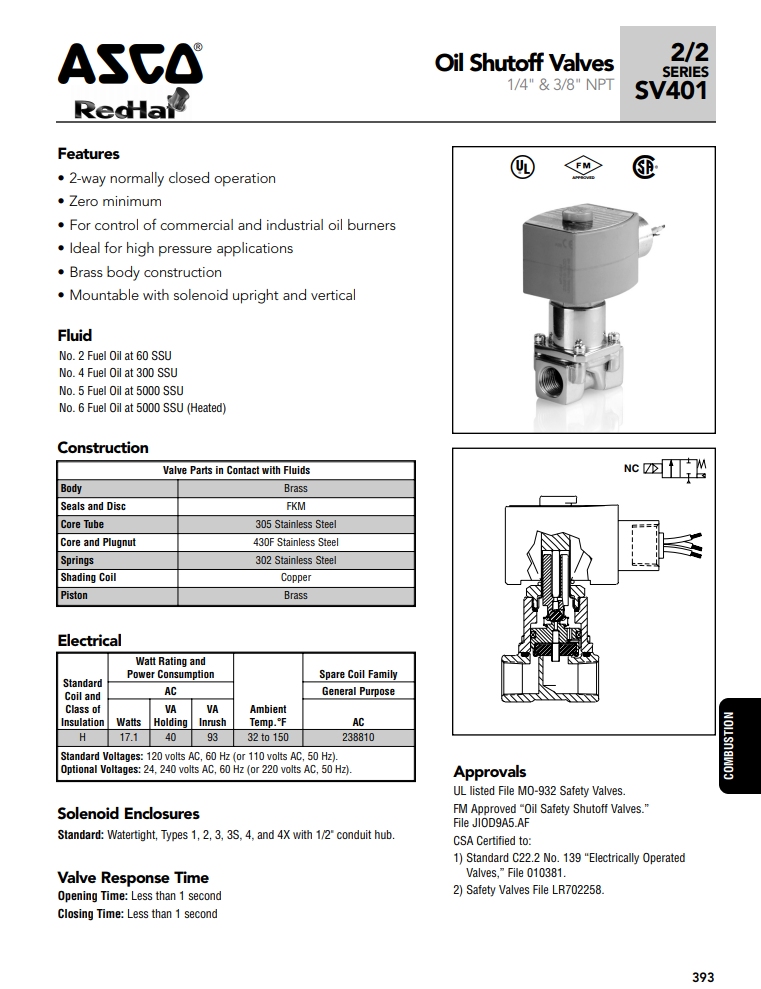 Asco oil shutoff valve series: SV401 - CÔNG TY TNHH THƯƠNG MẠI THIẾT BỊ ...