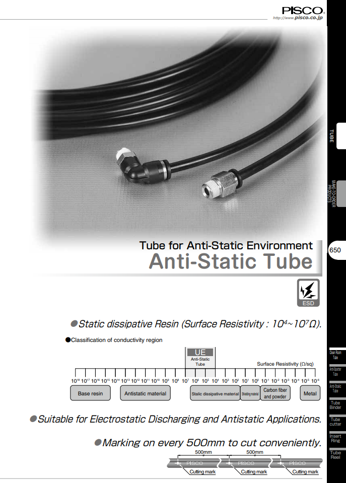 Anti-Static tube: UE - Cao Đạt TAE Co.,LTD