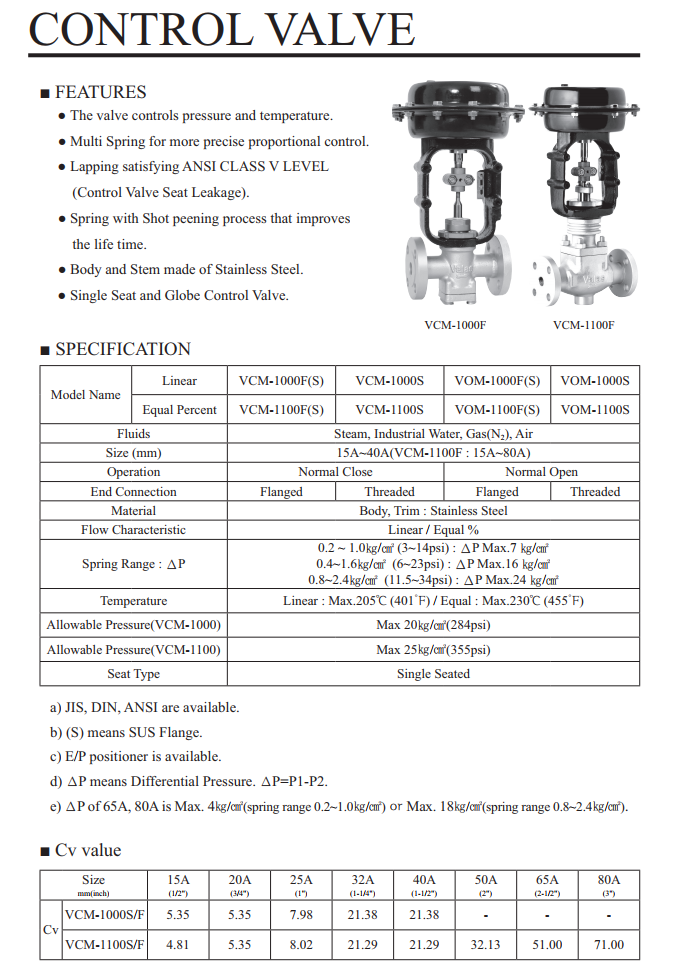 Van điều khiển màng VCM/VOM - Valas - CÔNG TY TNHH THƯƠNG MẠI THIẾT BỊ ...