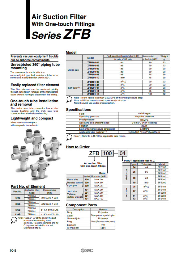 Vacuum Suction Filter SMC : ZFB100 . ZFB200 , ZFB300 - Cao Đạt TAE Co.,LTD
