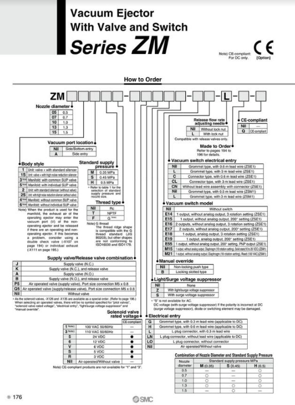 Vacuum Ejector SMC : ZM05... , ZM07... , ZM10... , ZM13... , ZM15 ...