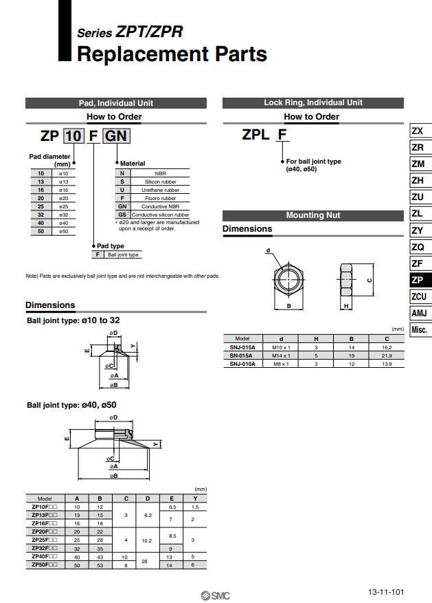 Vacuum Pad SMC : ZP10F...ZP50F - Cao Đạt TAE Co.,LTD