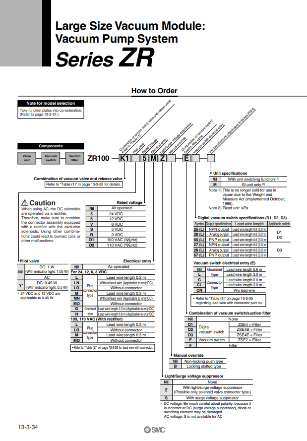 Vacuum pump System SMC : ZR100-K15MZ... - Cao Đạt TAE Co.,LTD