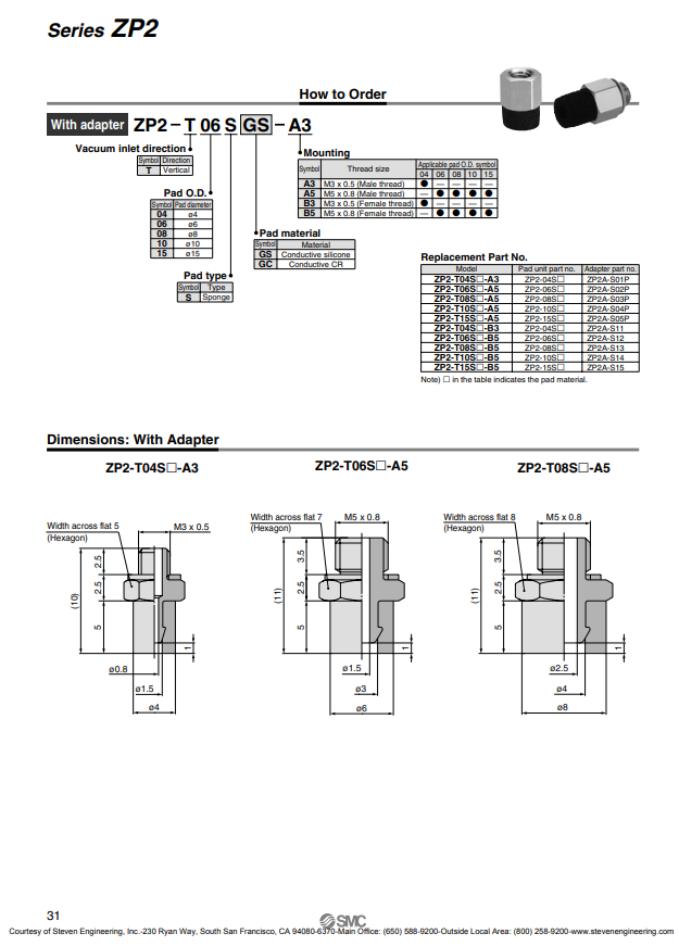 Vacuum pad SMC : ZP2-T06SGS-A3 ... ZP2-T15SGS-B5 - Cao Đạt TAE Co.,LTD