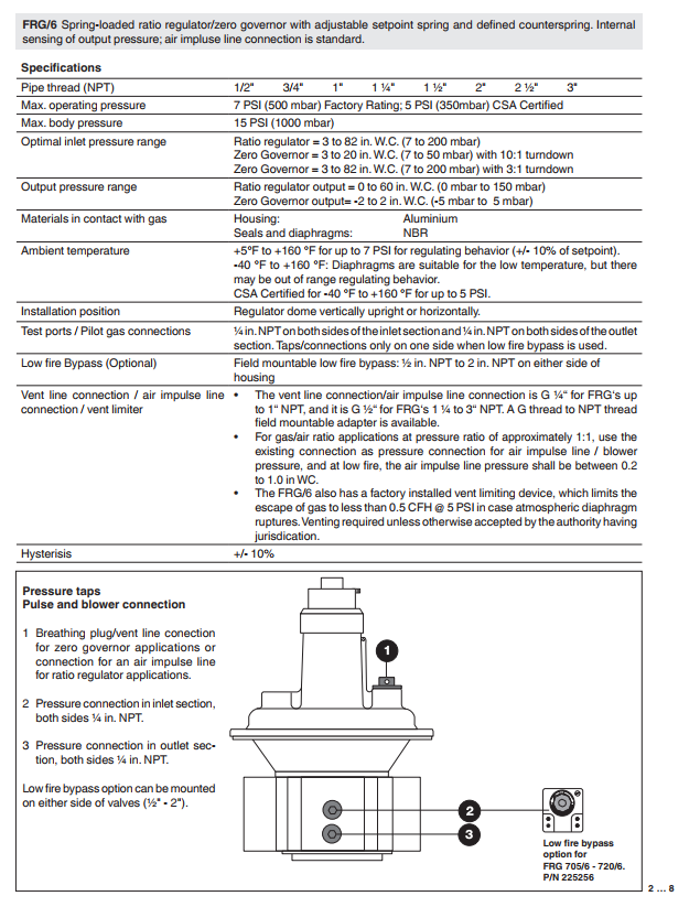 Van điều áp tỷ lệ FRG/6-DUNGS - Cao Đạt TAE Co.,LTD
