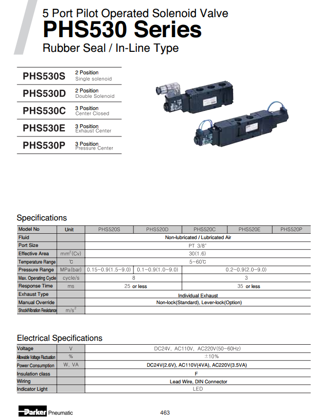 Van điện từ model:PHS 530 Parker - CÔNG TY TNHH THƯƠNG MẠI THIẾT BỊ TỰ ...