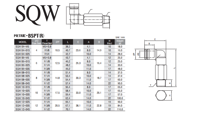 Đầu nối khí SQW- TPC ( Korea ) - Cao Đạt TAE Co.,LTD